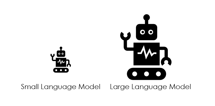 Small Language Models (SLM) vs LLM: 2025 Complete Guide